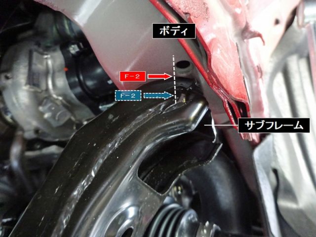 GRヤリス後期型 新規検証 | リジカラ